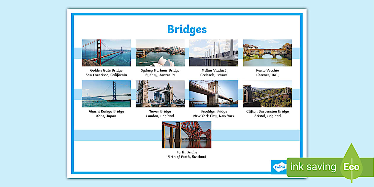 Investigating Bridges Word Mat (teacher made) - Twinkl