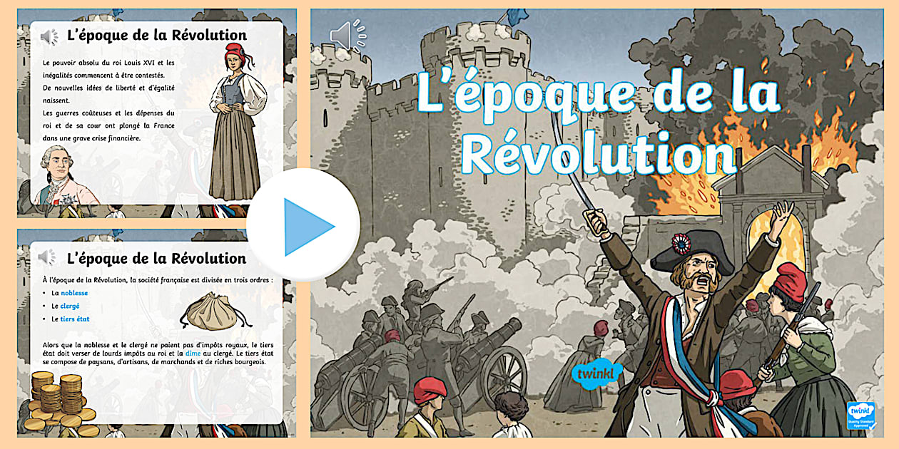 PowerPoint : l'époque de la Révolution - Twinkl