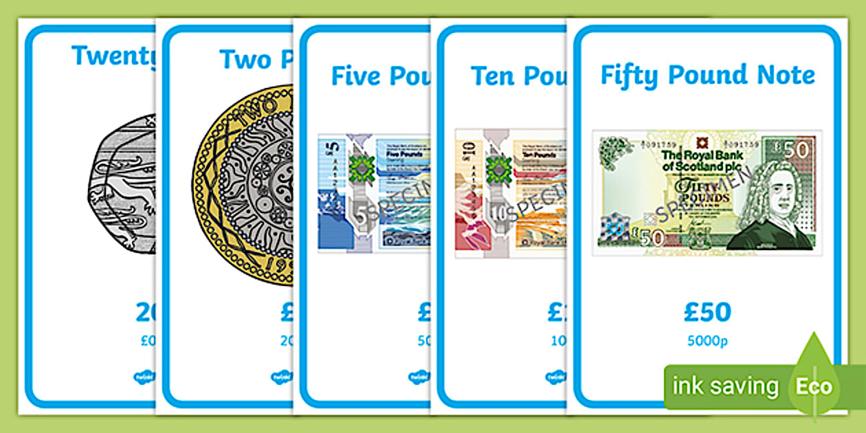 British (UK) Money Coins and Notes Display Posters KS1 Printable