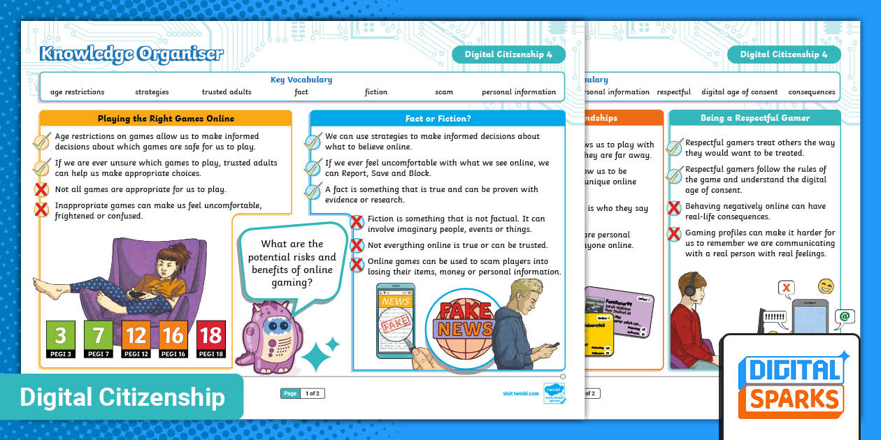 Digital Sparks: Digital Citizenship 4: Knowledge Organiser