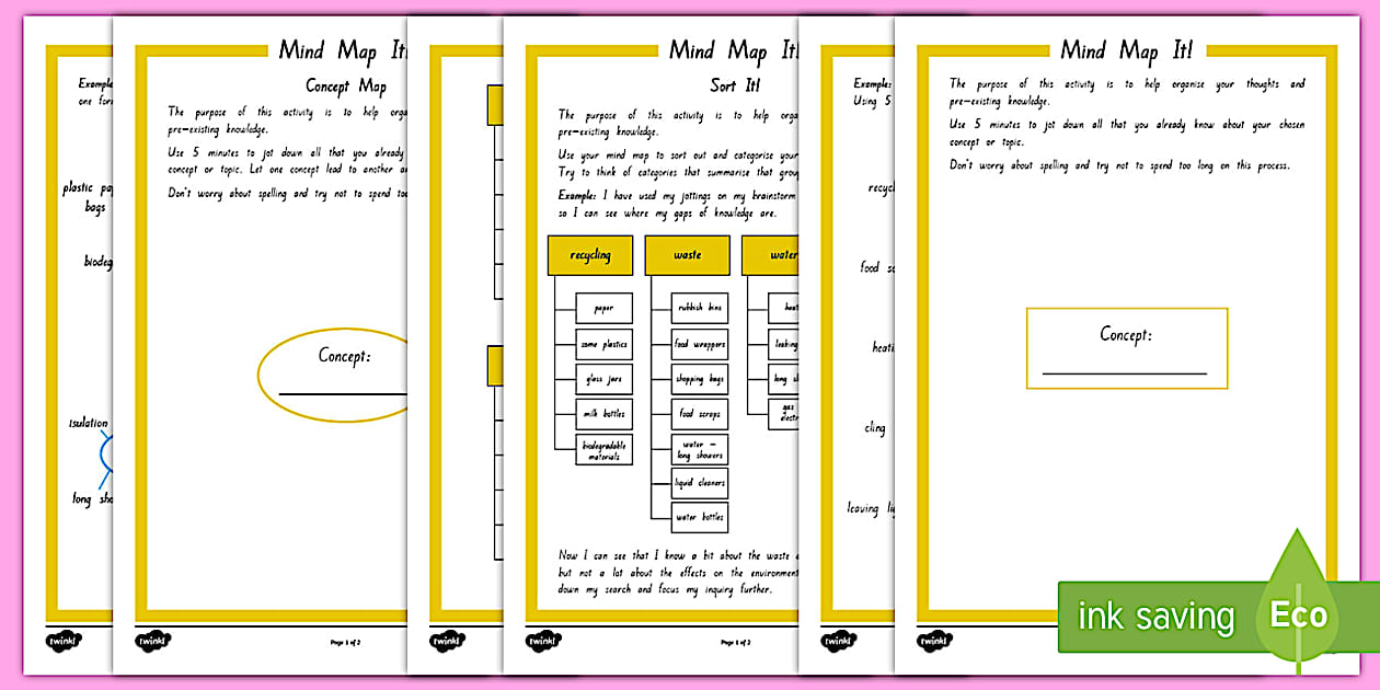 Inquiry Mind Map it! | IB PYP Mind Map Worksheet - Twinkl