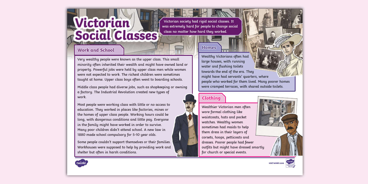Victorian Social Classes - Fact File - Twinkl - KS2