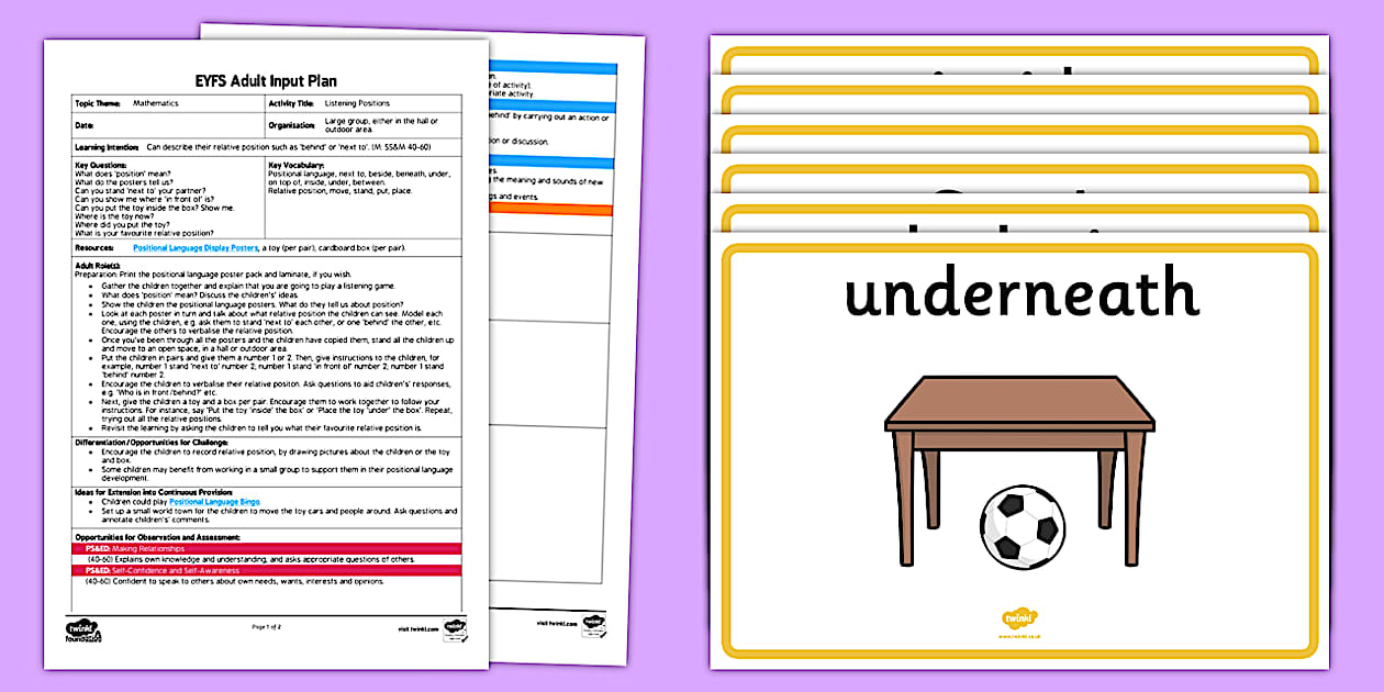 EYFS Listening Positions Adult Input Plan and Resource Pack