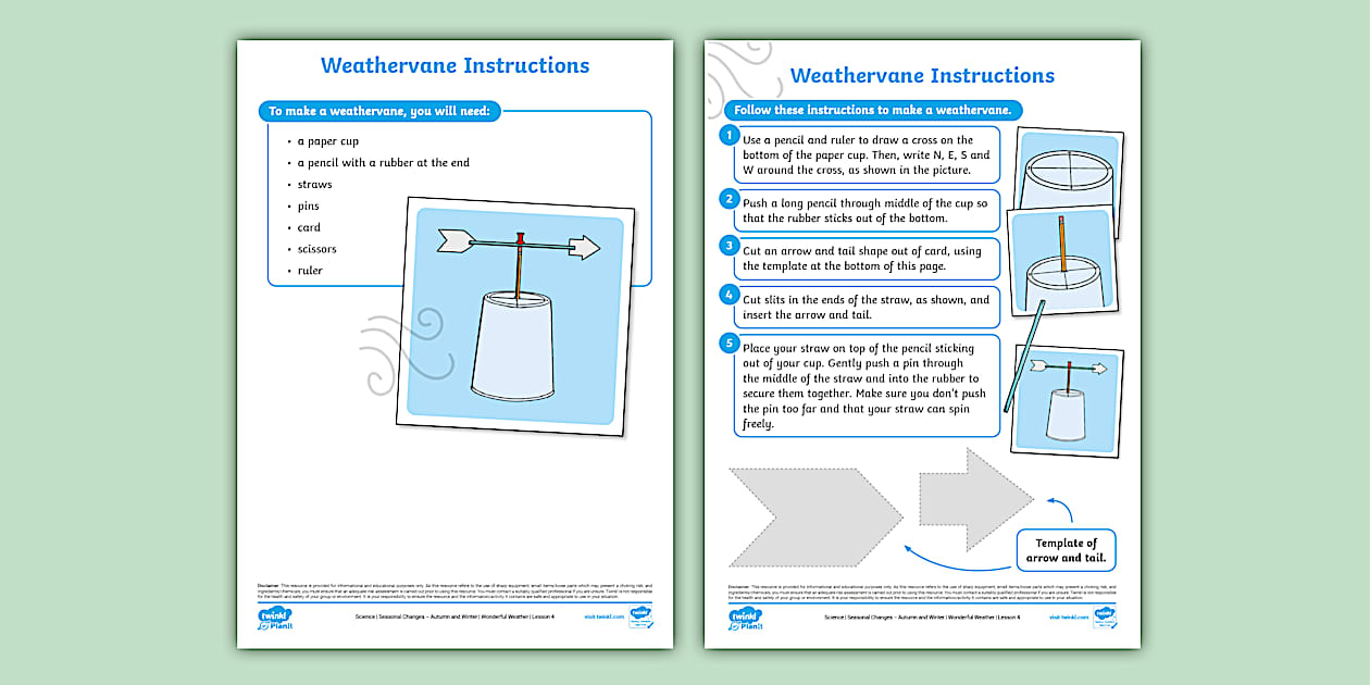 Weathervane Instructions Poster (teacher made) - Twinkl