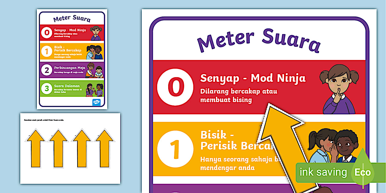 Poster Meter Suara yang Menarik dan Kreatif (teacher made)