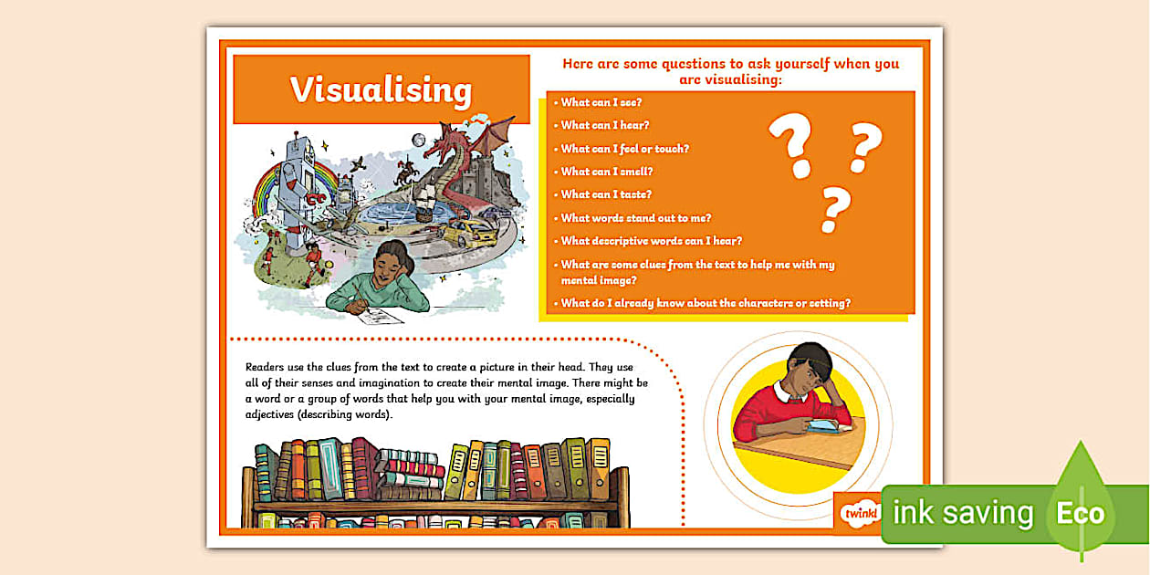 Visualising Display Poster Reading Comprehension Strategy