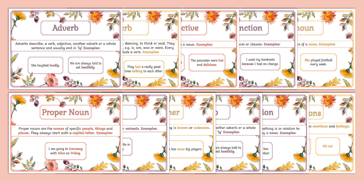 Wildflower Botanical Themed Literacy Types of Word Display Posters