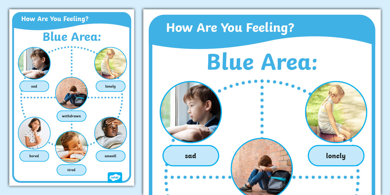 How Are You Feeling? Blue Area Emotions Display Poster