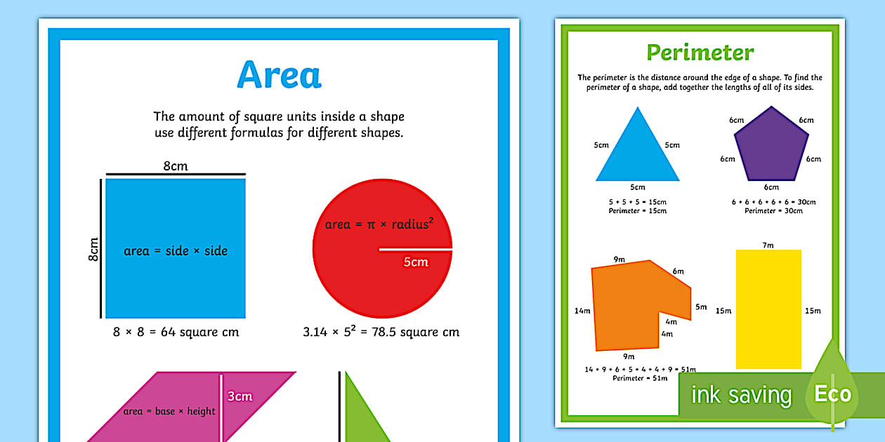 Editable Measuring Perimeter and Area Poster (Large)
