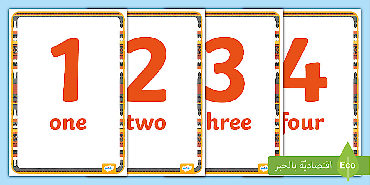 Numbers 1-10 Display Posters - AlSadu Theme (Teacher-Made)