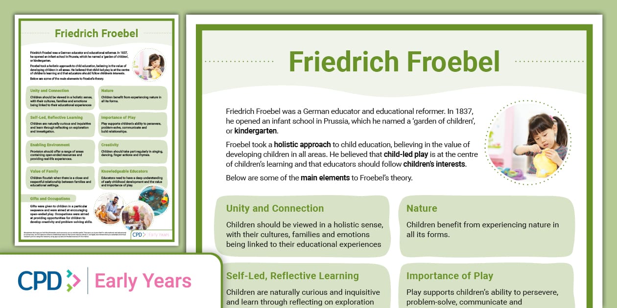 Friedrich Froebel | Poster (teacher made) - Twinkl
