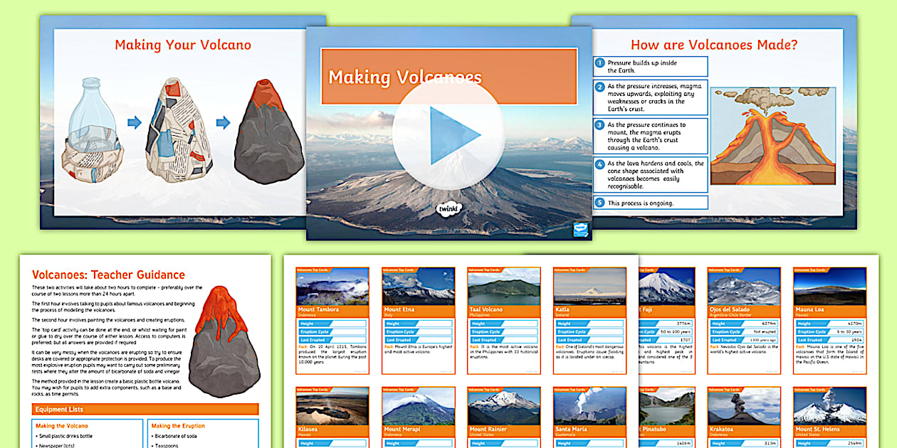 Making and Erupting Volcanoes Activity (Teacher-Made)