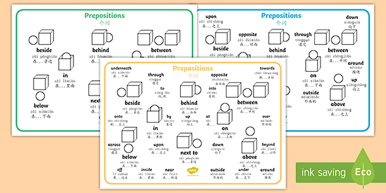 👉 Prepositions Word Mat English/Mandarin Chinese/Pinyin