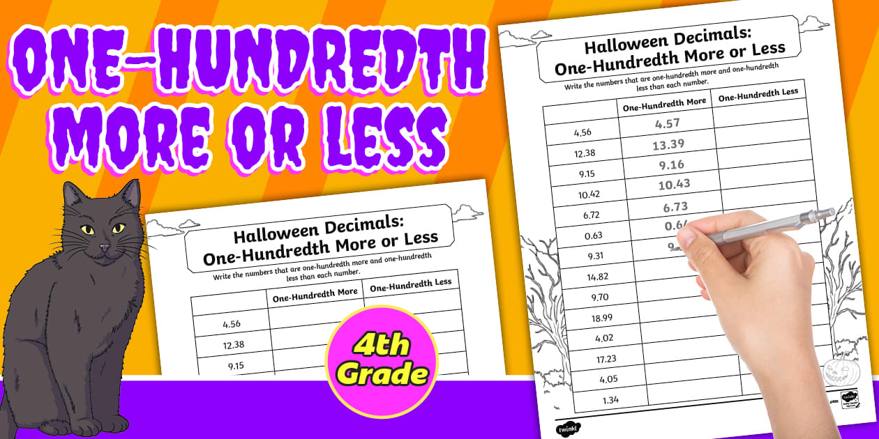 Fourth Grade Decimals: One-Hundredth More or Less Halloween