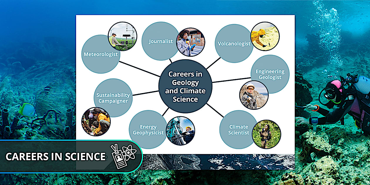 Careers in Geology and Climate Science Poster | Beyond