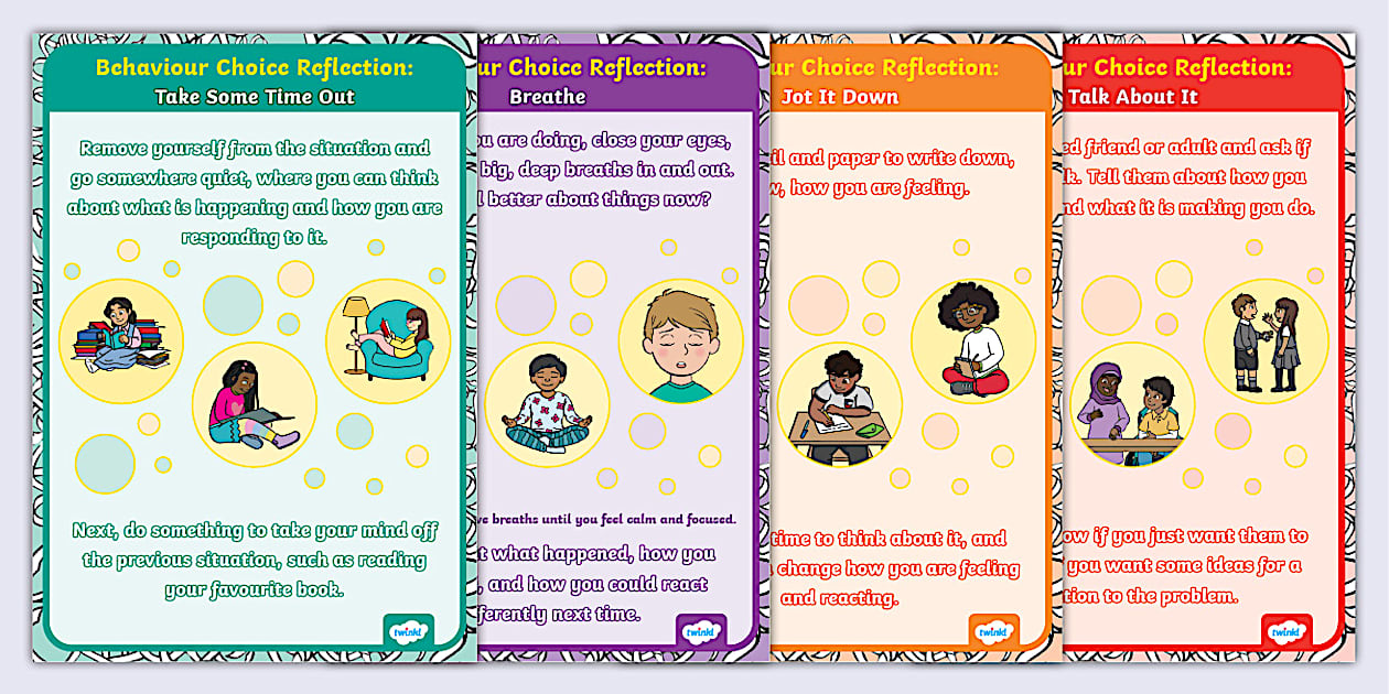 Behaviour Reflection Prompt Posters (teacher made) - Twinkl