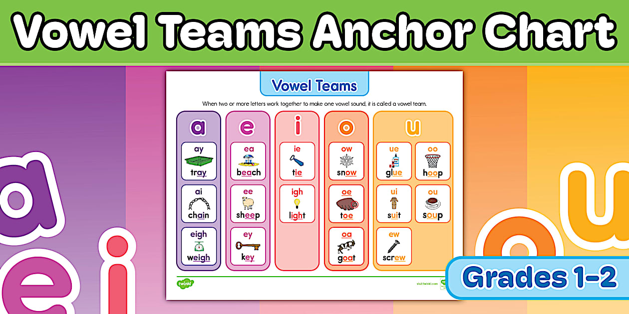 Vowel Teams Anchor Chart for 1st-2nd Grade