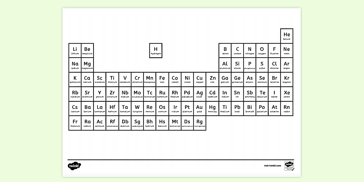 Periodic Table Colouring Page | Colouring Sheets - Twinkl