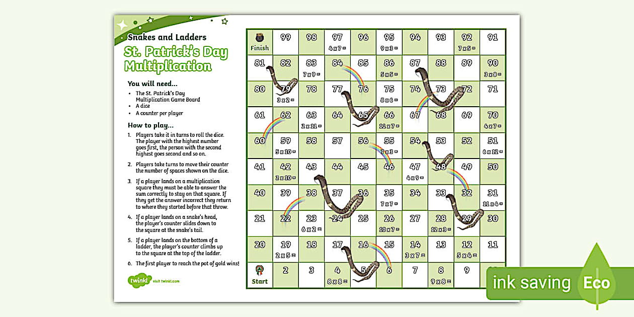 St. Patrick's Day Multiplication Board Game