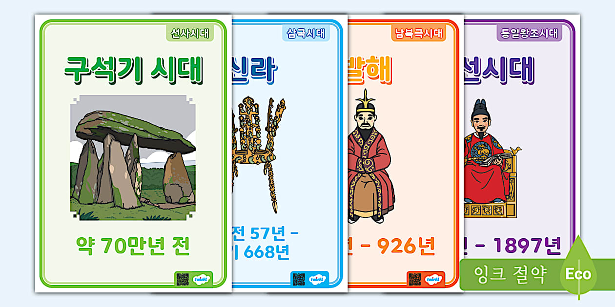 한국 역사 연대표 포스터 Korean History Timeline Display Poster