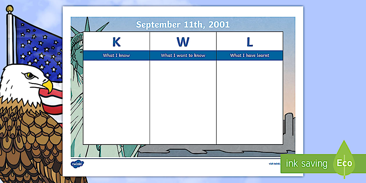 Patriot Day September 11th KWL Chart for K-2nd Grade