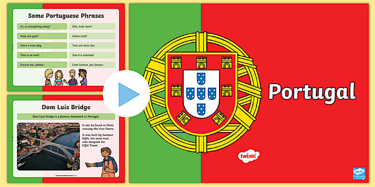 Portugal PowerPoint (teacher made) - Twinkl