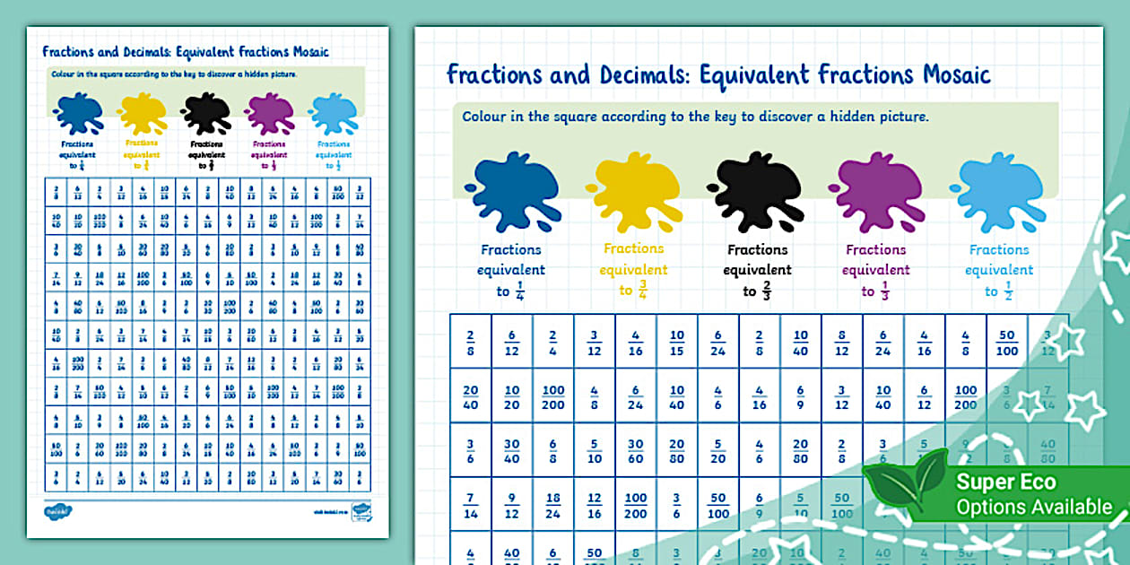 Fractions and Decimals: Equivalent Fractions Mosaic - Twinkl