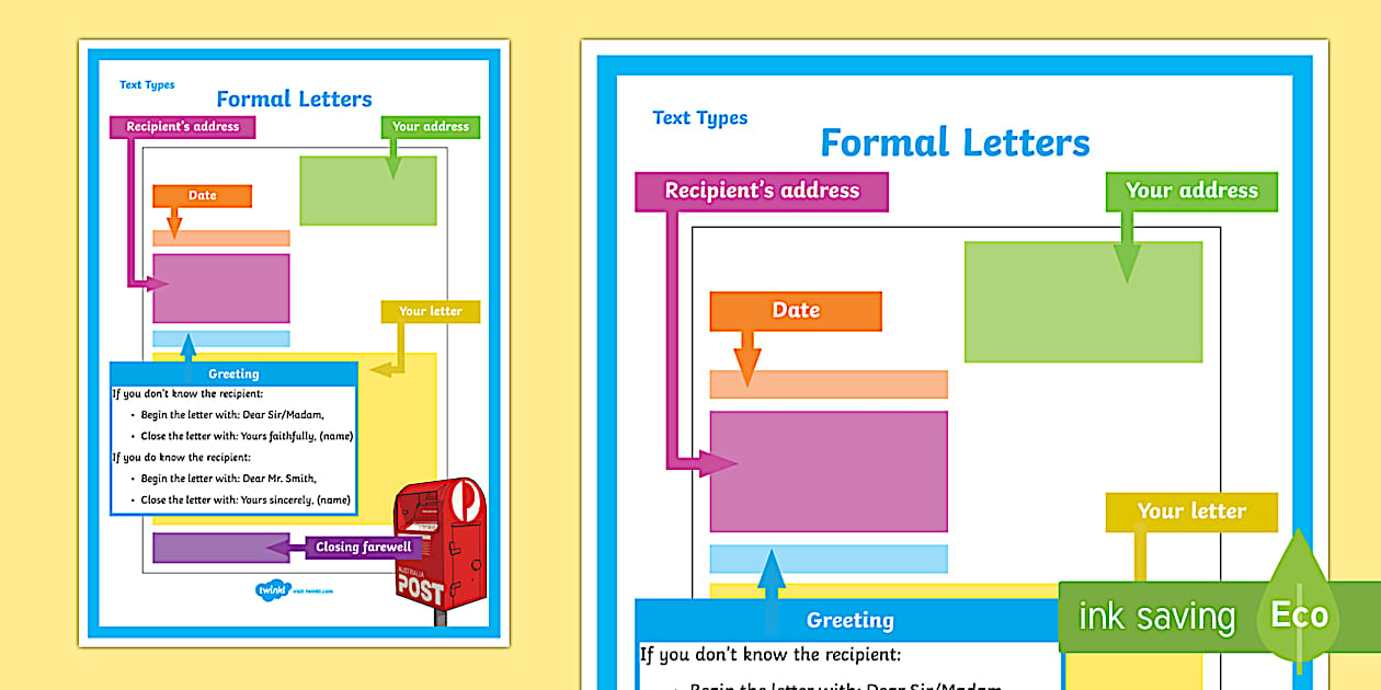 VIC Formal Letters Display Poster (teacher made) - Twinkl