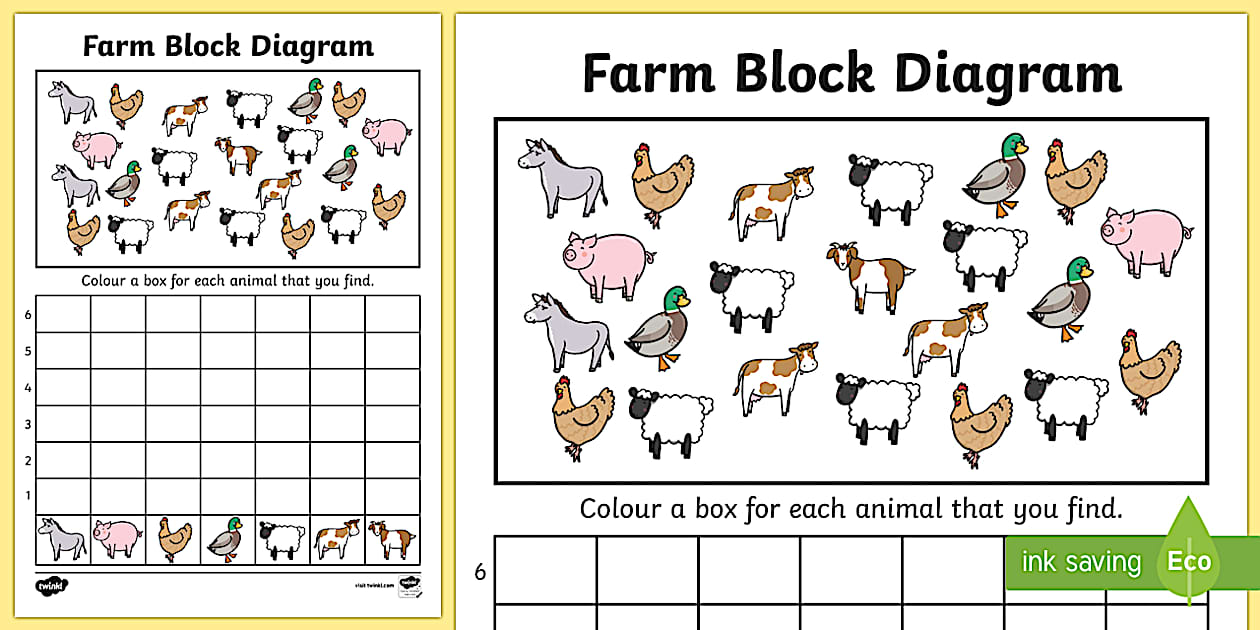 Black and White Farm Block Diagram Worksheet - Twinkl