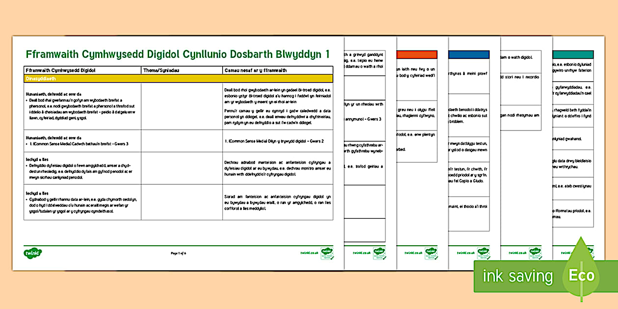 Editable Fframwaith Cymhwysedd Digidol - Cynllunio Gwag i Flwyddyn 1
