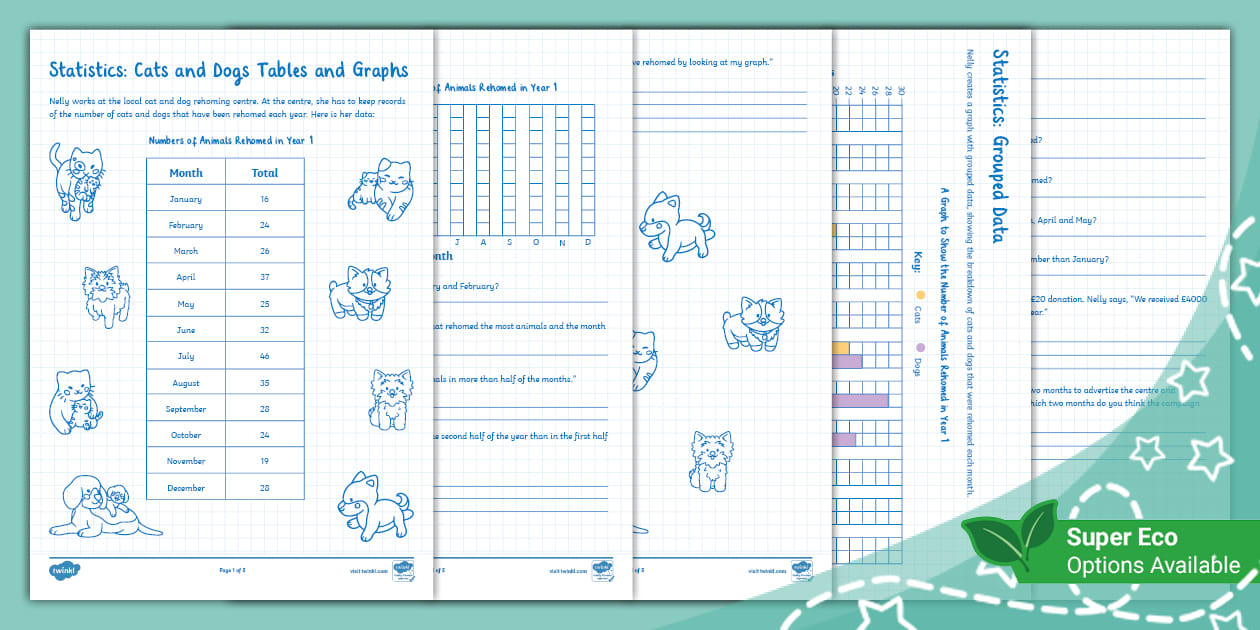 Statistics: Cats and Dogs Tables and Graphs (Ages 8 - 9)