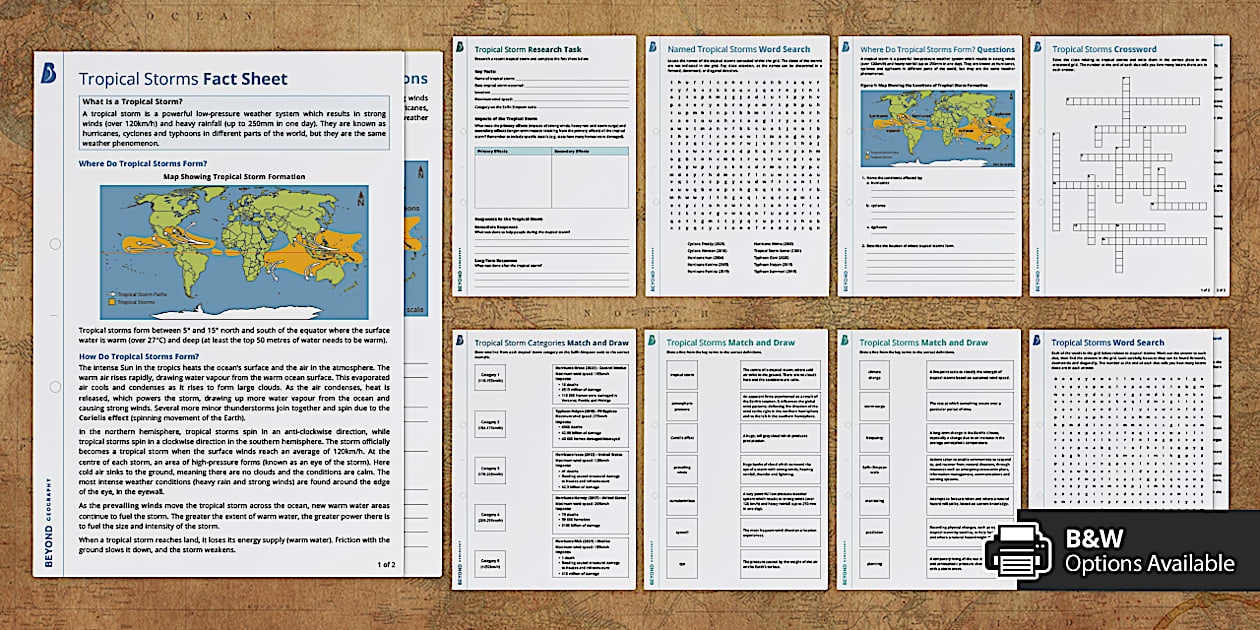 Tropical Storms Resource Pack | Geography | Beyond Secondary
