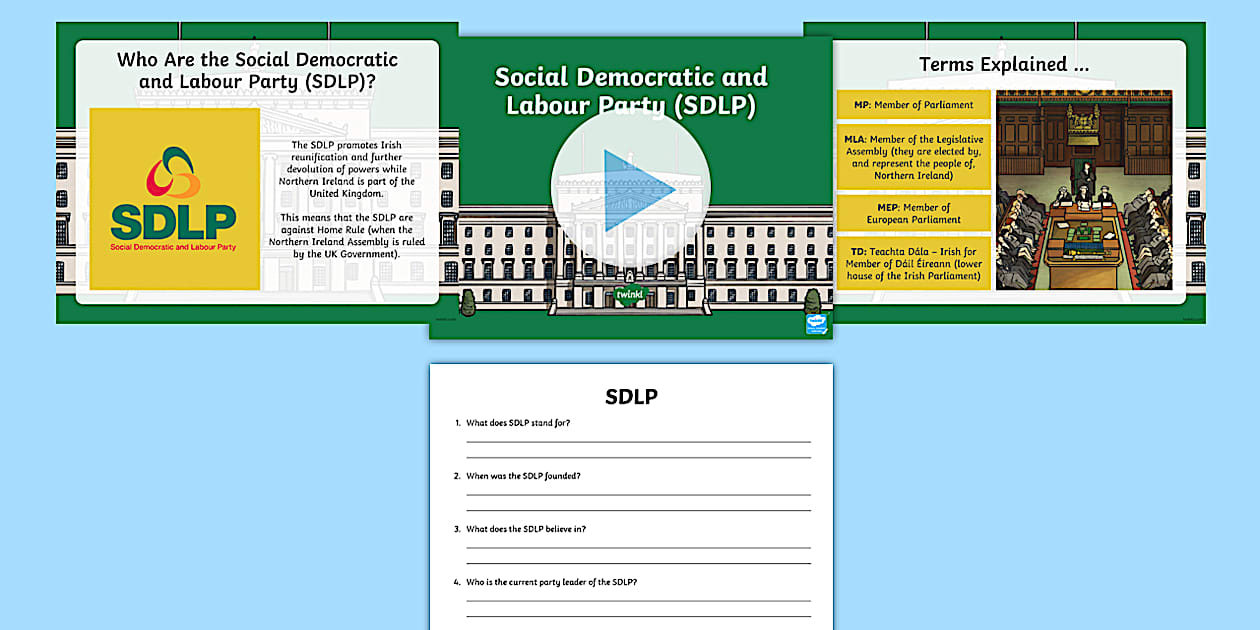 Social Democratic and Labour Party (SDLP) PowerPoint with Questions and
