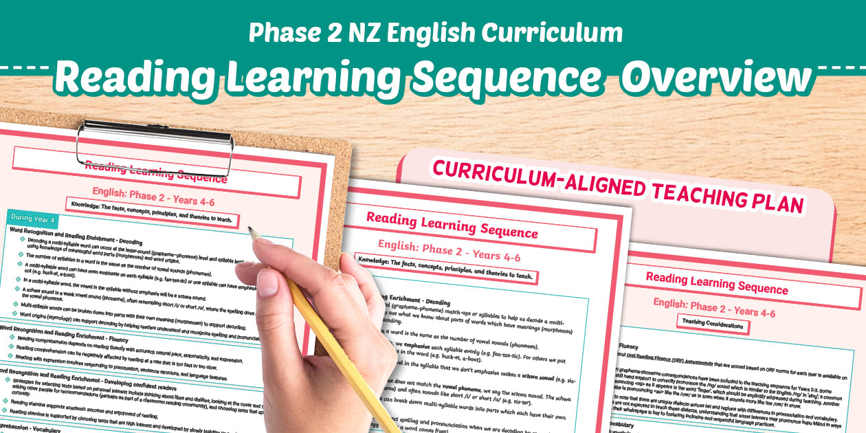Phase 2 NZ English Curriculum Reading Overview