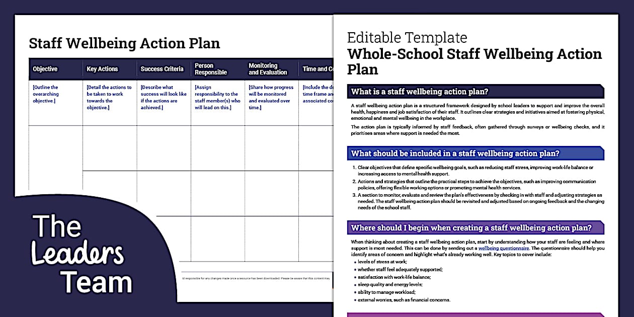 Whole-School Staff Wellbeing Action Plan - SLT - Twinkl