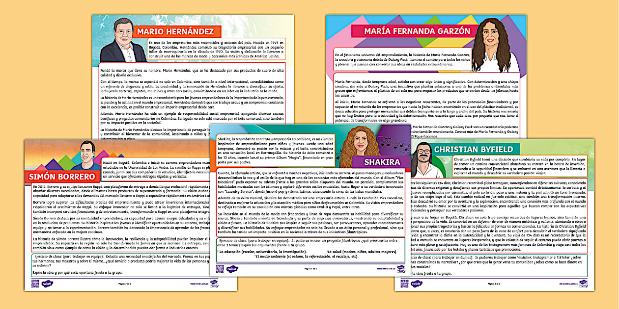 Ejemplos de emprendimiento - guía escolar - Twinkl Colombia