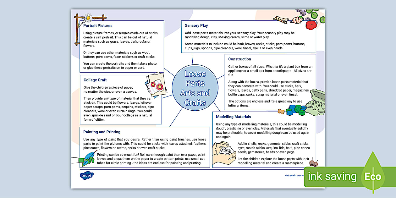 Loose Parts Arts and Craft (teacher made) - Twinkl