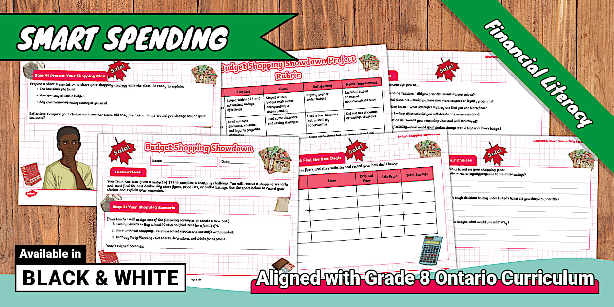 Budget Shopping Showdown Project