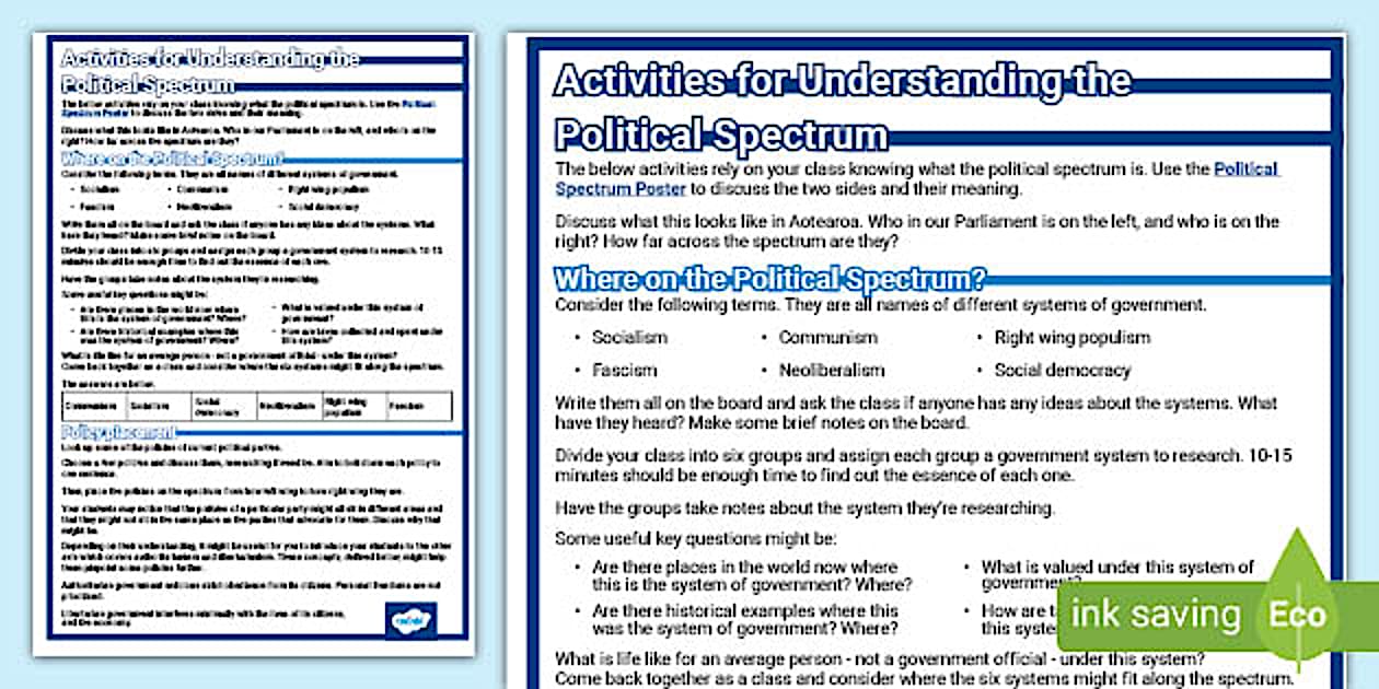 * NEW * Year 5-8 Political Spectrum Activities
