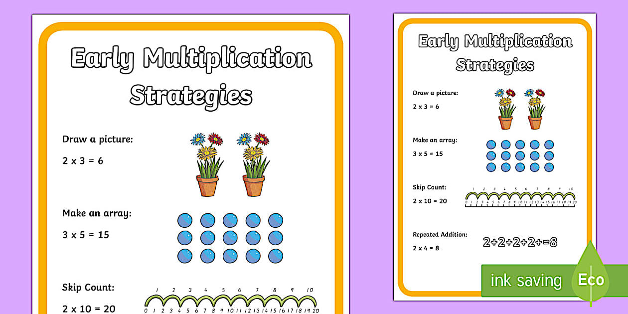 Early Multiplication Strategies Poster (teacher made)