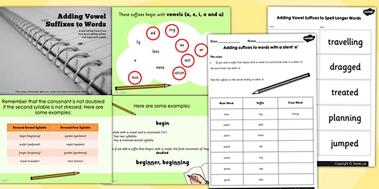 Year 3 4 Adding Vowel Suffixes to Words Teaching PowerPoint Pack, morpheme,