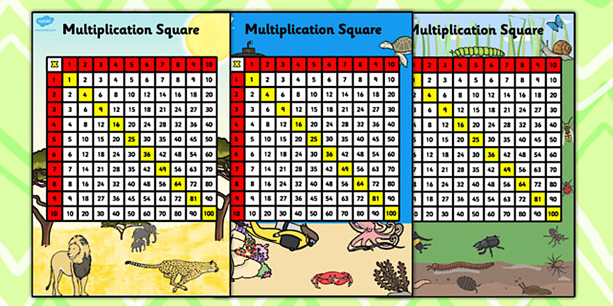 Times Table Square - Maths - Primary Resources - Twinkl