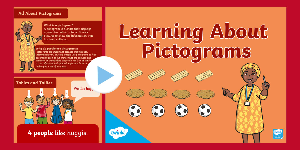 An Introduction to Pictograms PowerPoint