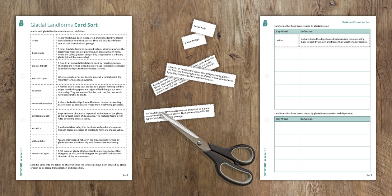 Glacial Landforms Card Sort (teacher made) - Twinkl
