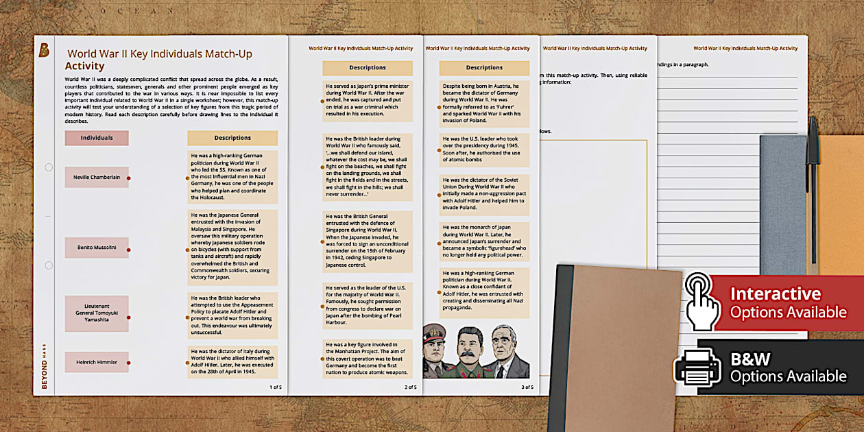 World War II Key Individuals Match-Up Activity - Twinkl