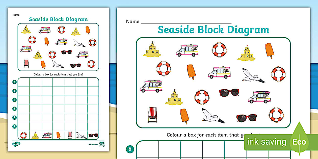 Beach Block Diagram Activity Worksheet (teacher made)