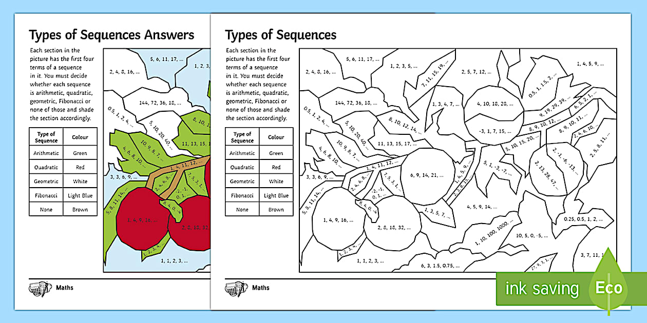 Types of Sequences Colour by Number (teacher made) - Twinkl