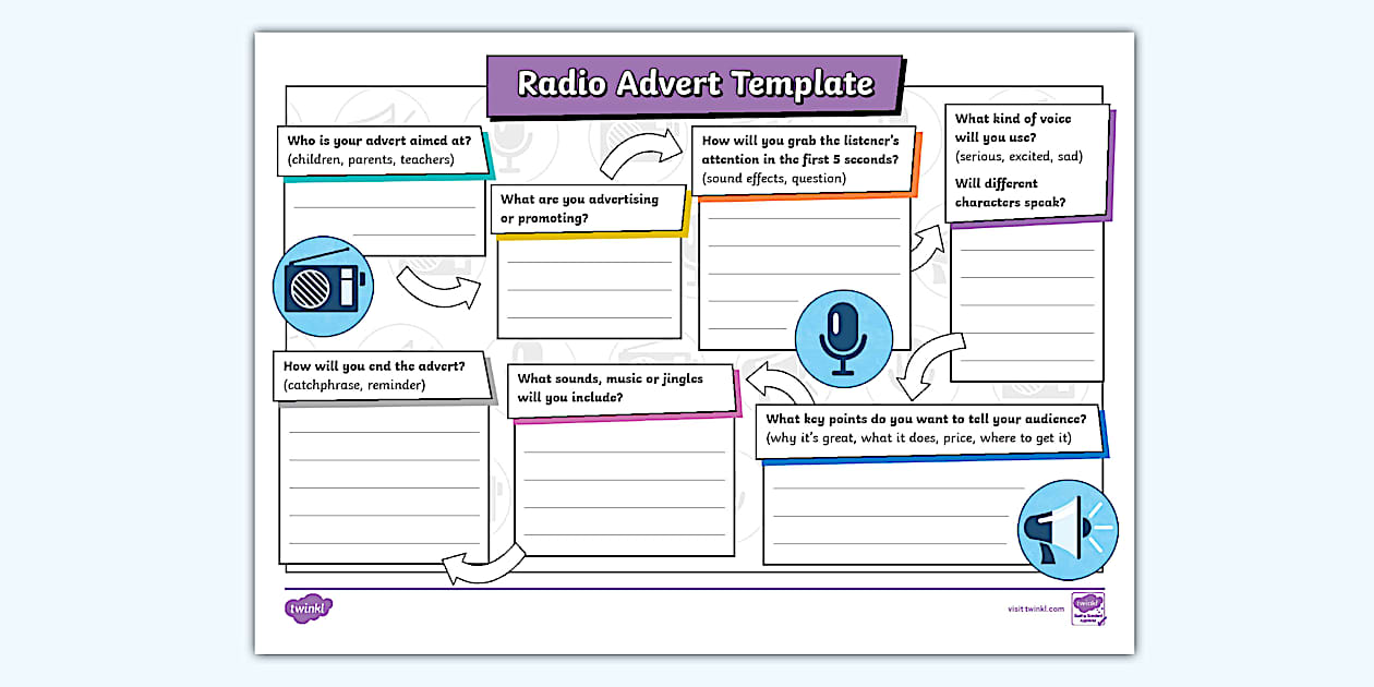 Radio Advert Template for Computing (teacher made) - Twinkl