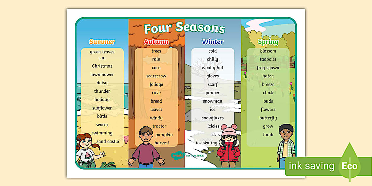 Editable Four Seasons Word Mat (teacher made) - Twinkl