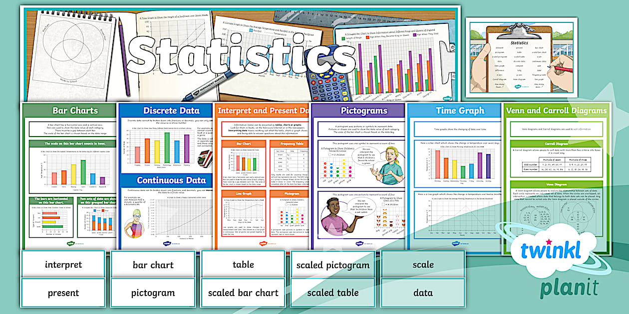 PlanIt Maths Y4 Statistics Display Pack (teacher made)
